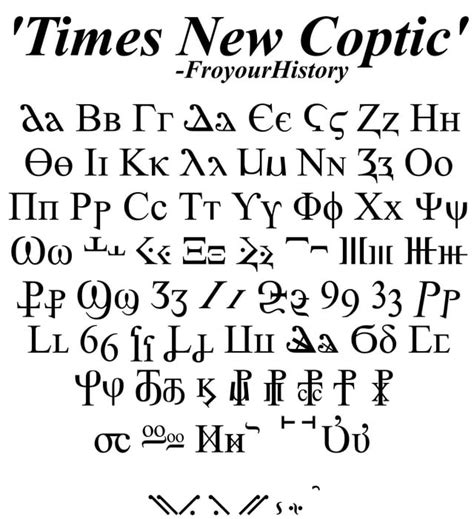 The Coptic Unicode Block In Times New Roman R Neography