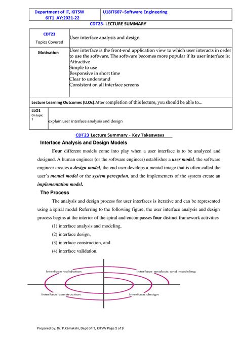 Se Cdt23 Summary 6it1 Pk 2021 22 Department Of It Kitsw 6it1 Ay2021