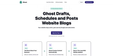 Ai Seo Blog Writer Ghost Seo