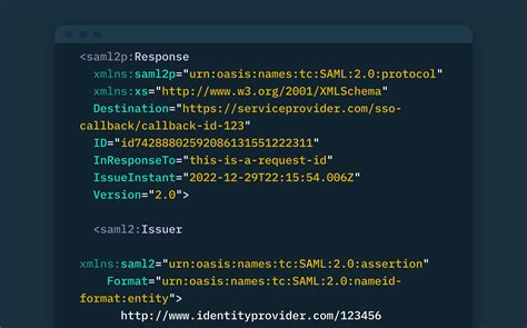 What Are Saml Assertions