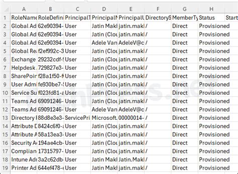 Export Entra Id Pim Role Assignments Report To Csv