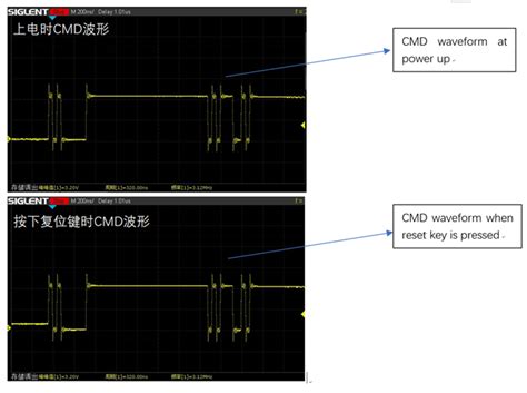 Am625 Emmc Reset Start Abnormal Processors Forum Processors Ti