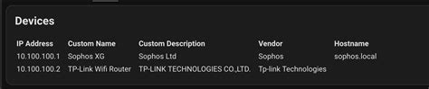 Network Scanner Integration That Shows List Of Devices In Your Network Custom Integrations