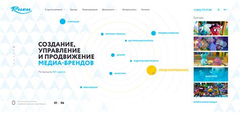 РИКИ