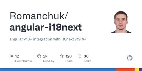 GitHub Romanchuk Angular I Next Angular V Integration With I Next V