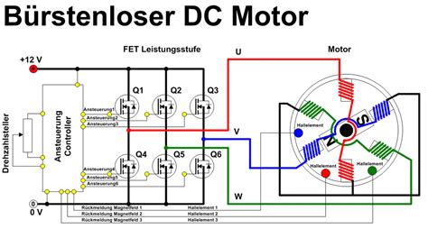 Platinenlayout Fehler In Schaltung Mit Arduino Roboternetz Forum