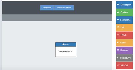 Como Criar Scripts De Conversação Chatcompose