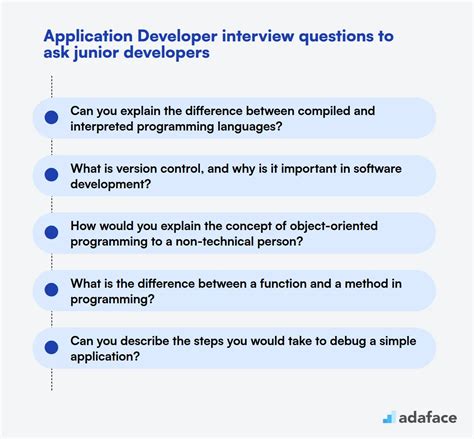 72 Application Developer Interview Questions