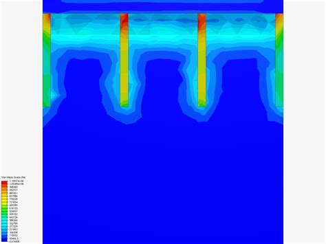 Static Force By Vvsvs Simscale