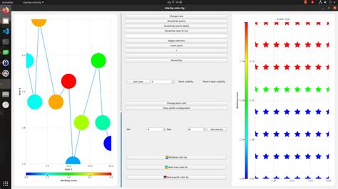 Qt Charts In Qt 6 2 Scythe Studio