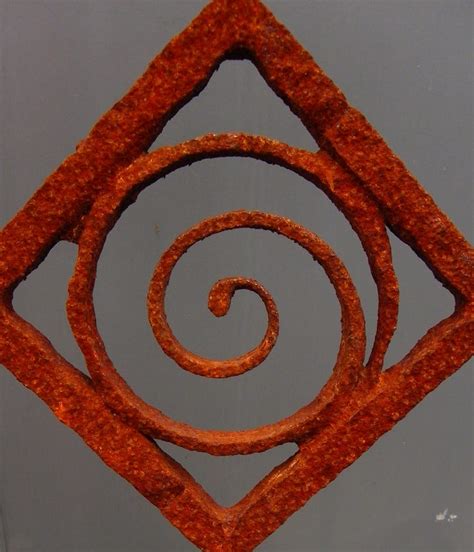 Threading The Needle Concurrency Part Iv By Shobhit Asati Medium