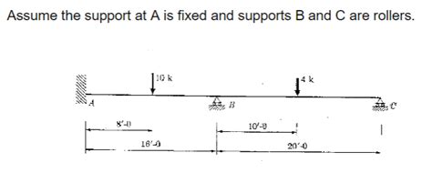 solved using the three moment theorem find the redundant