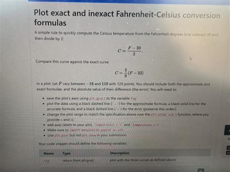 Solved Plot Exact And Inexact Fahrenheit Celsius Conversion