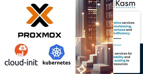 List Kubernetes Virtualization Et Al Curated By Brandon Kitchen