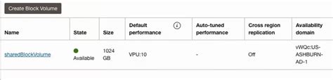 Oracle Cluster File Systemocfs2 Setup For Shared Block Volume Using