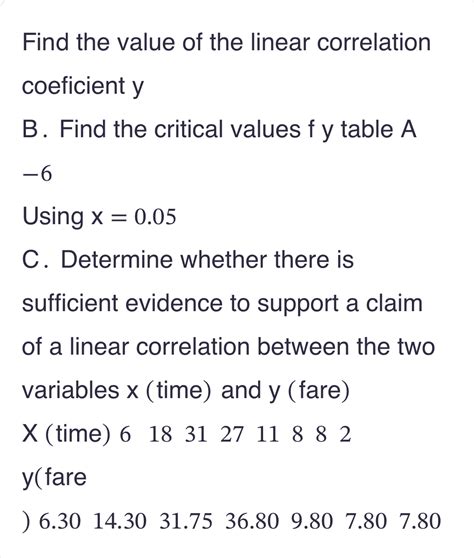 Solved Find The Value Of The Linear Correlation Coeficient