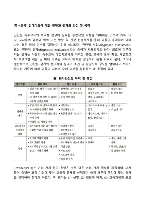 특수교육 장애아동에 대한 진단과 평가의 과정 및 목적 사회과학