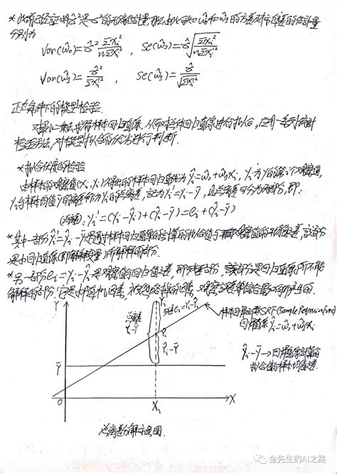 Matlab一元线性回归分析机器学习之整体线性回归系列总结代码示例复现一元线性回归多元线性回归岭回归lasso逻辑回归