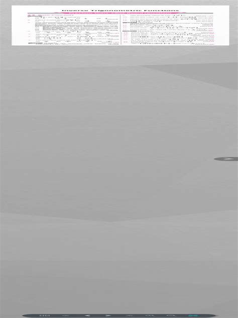 Mathematics Pyp Chapter Wise Inverse Trigonometric Functions Inverse
