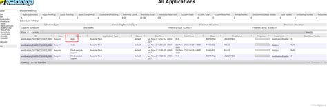 Flink Yarn Per Job模式 后台执行 定义 Yarn名称 定义 Flinkjob名称 Jdbcsink动态传参 消费aws