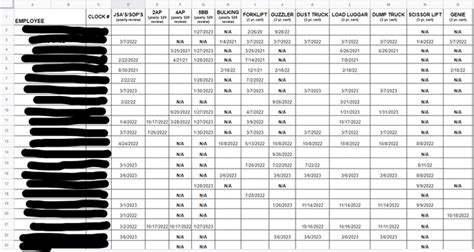 conditional formatting if cell value is greater than a year ago r sheets