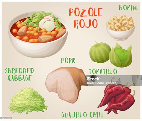 Pozole Rojo 음식 벡터 아이콘 세트 재료 식사 컬렉션 만화 일러스트 레이 션 돼지 고기 토마 틸로 갈가리 찢긴 양배추 호미니 옥수수 빨간 구아 히요 칠리 전통