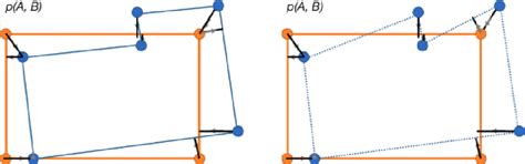 figure 9 from deep learning based building extraction using aerial