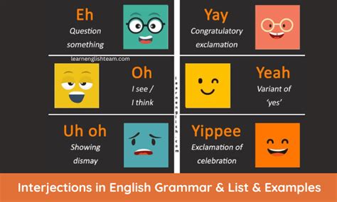 List Of Interjections Interjections Class 8 Cbse English Grammar