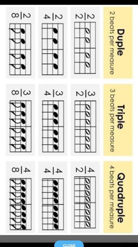 let s createactivity 1create your own rhythmic pattern given the following meter 1 duple meter2