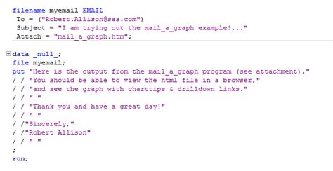 Sas 94 Has A New Way To Send Interactive Graphs In Email