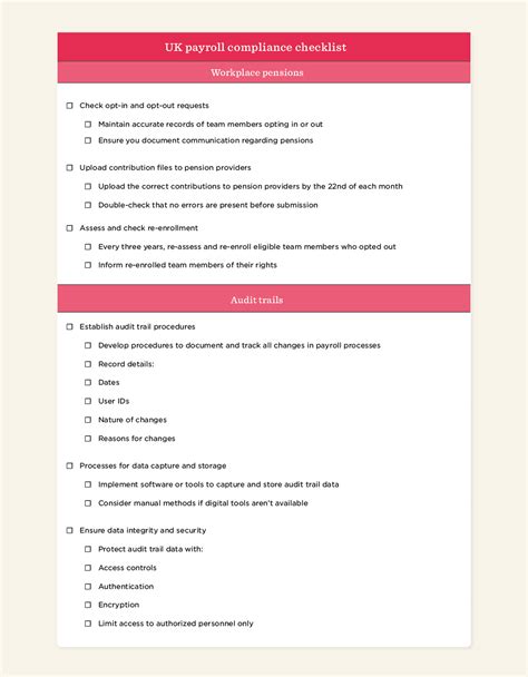 Payroll Compliance In The Uk Everything You Need To Know