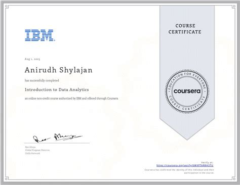 Completed Data Analytics Course On Coursera Anirudh Shylajan Posted
