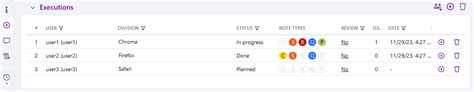 Manage Exploratory Testing Squash Tm Documentation