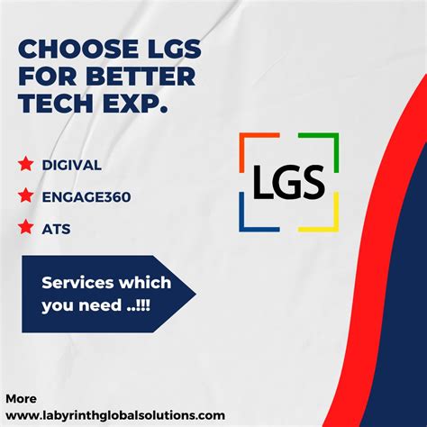 Webdev Appdevelopment Digitalinnovation Maqsusi Digital Industries Software Formerly Lgs