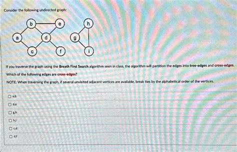 Solved Consider The Following Undirected Graph B E H A If You