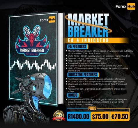 Market Breaker Ea And Indicator Mt4 V40 Onshoppie 1149