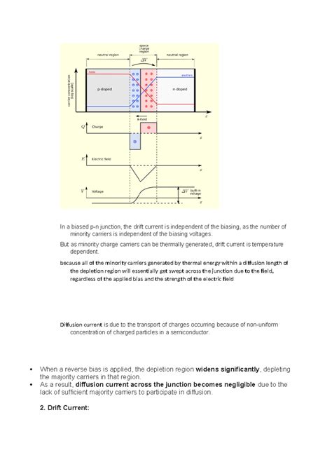 Drift Diffusion Currents In A Biased P N Junction The Drift Current Is Independent Of The