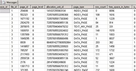 Z Notatnika DBA SQL Server Buffer Pool