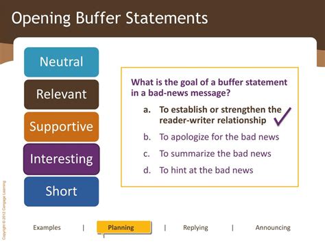 Ppt Chapter 8 Bad News Messages Powerpoint Presentation Free