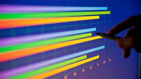 clustered bar chart a complete guide offidocs