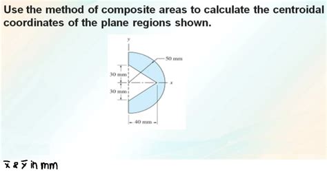 answered use the method of composite areas to… bartleby