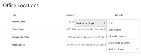 Sharepoint Column Formatting Show Map In Rich Text Field April