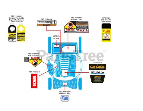 Cub Cadet Sc 100 Hw 11a B9m5710 Cub Cadet Walk Behind Mower 2018