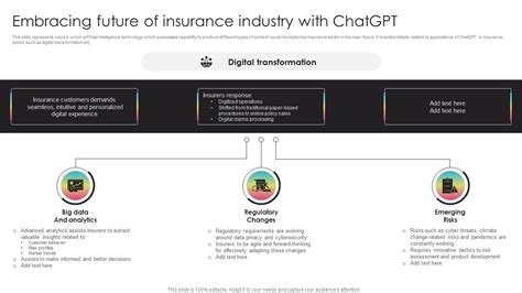 Embracing Future Of Insurance Industry Generative Ai Transforming Insurance Chatgpt Ss V Ppt