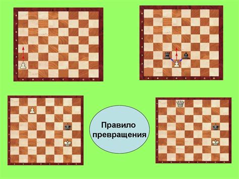 Шахматы Основы игры презентация онлайн