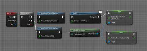 need tip r unrealengine
