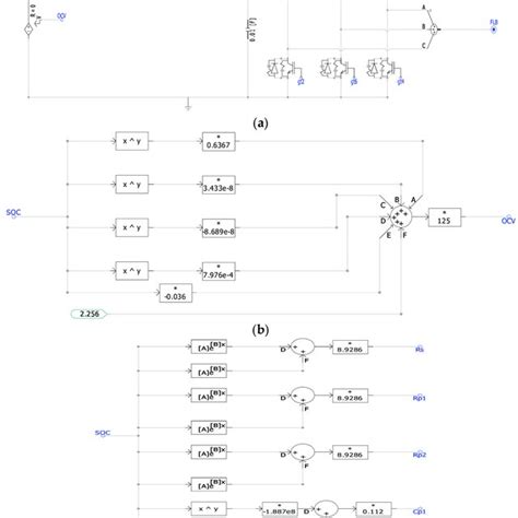Modeling Of Supercapacitor A Circuit Diagram B Open Circuit