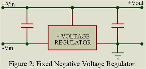 Fixed Output Voltage Regulator Engineering Projects