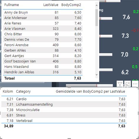 Solved Add Quick Calculations As New Column Microsoft Fabric Community