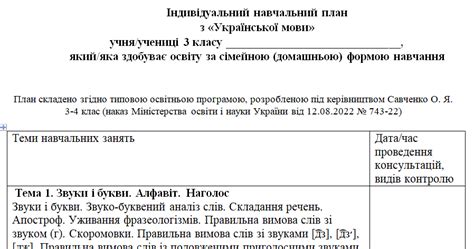 Індивідуальний навчальний план з української мови 3 клас для учнів які здобувають освіту за